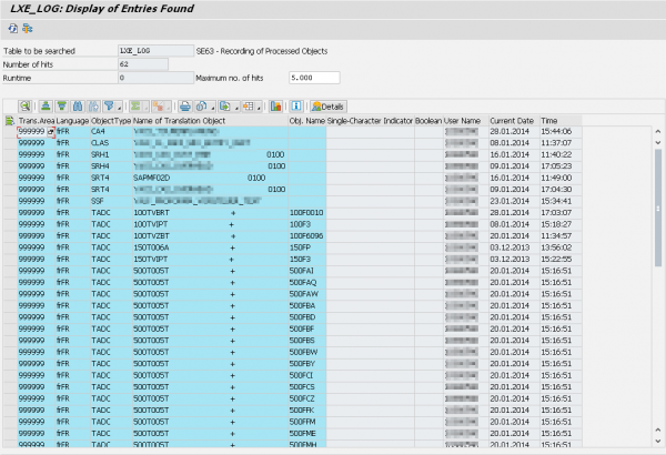 Tacking translations in SAP